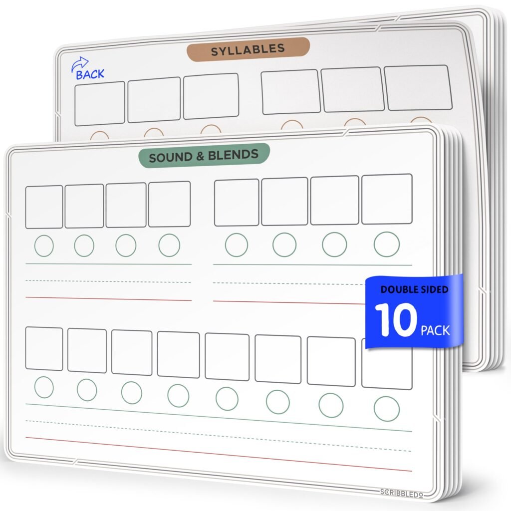 10 Professional Writing Tools for Advanced English Learners to Enhance ...